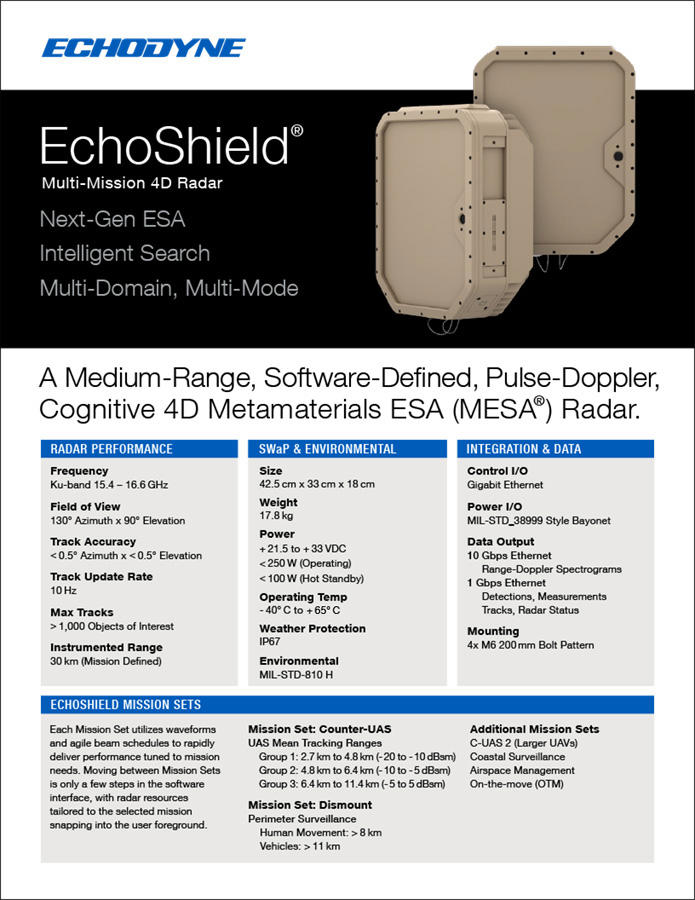Radar Product Specification | Echodyne - Echodyne